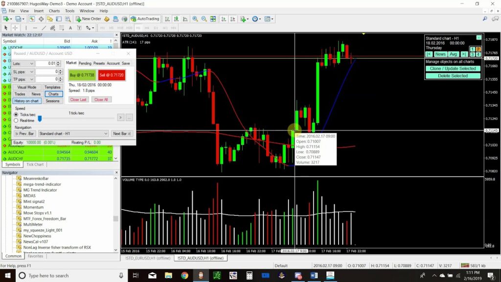 Soft4x Forex Simulator - Free Download